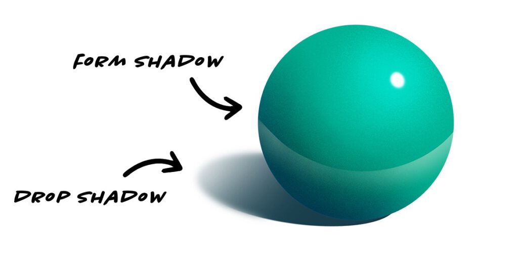 Mastering Light and Shadow in Procreate: A Beginner’s Guide - Art With Flo